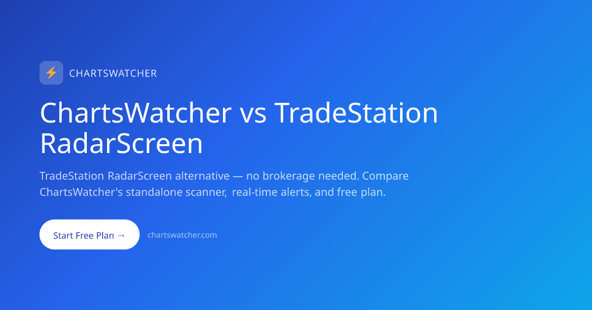 TradeStation RadarScreen Alternative | ChartsWatcher