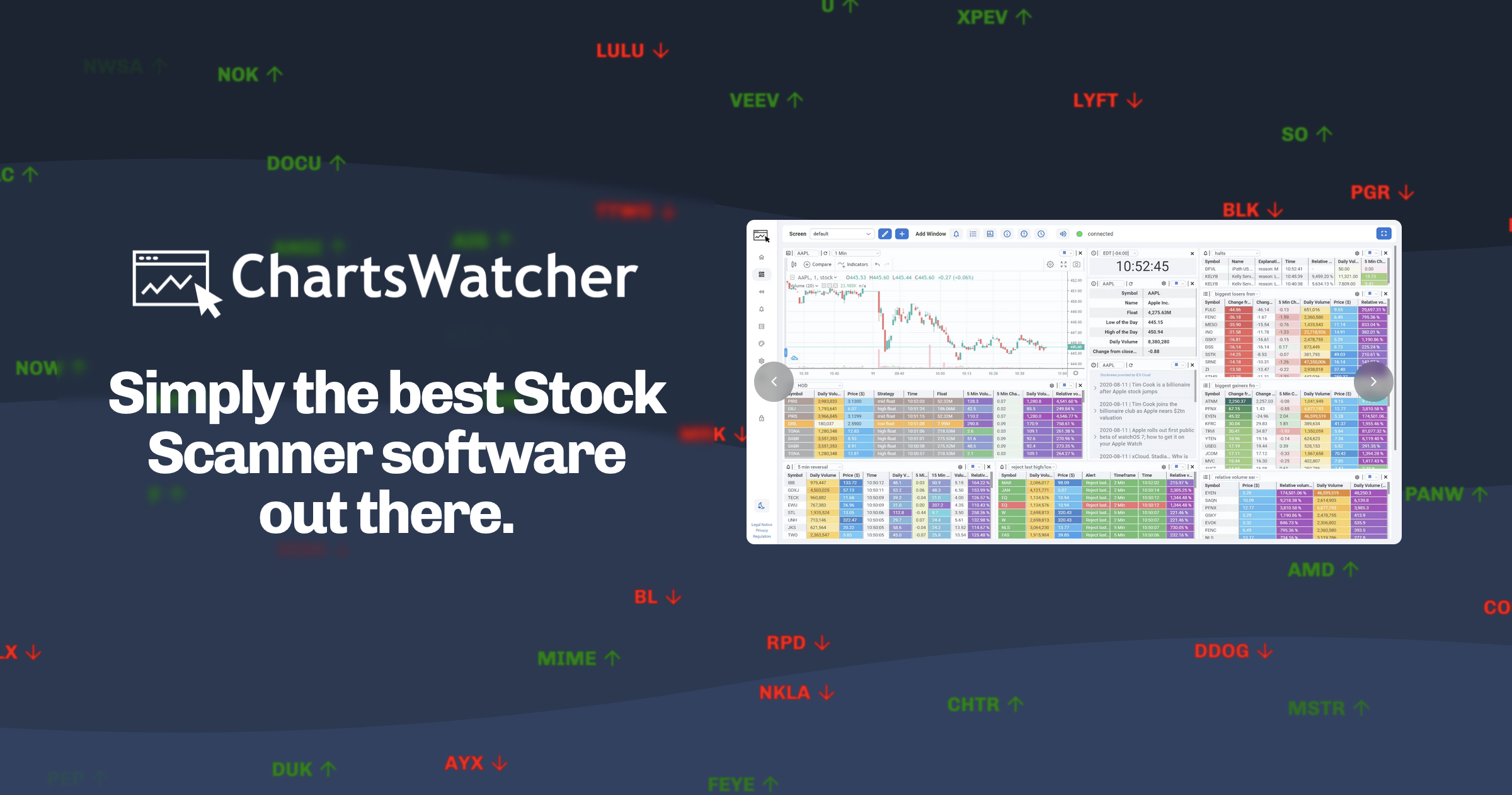 ChartsWatcher - Stock Scanner