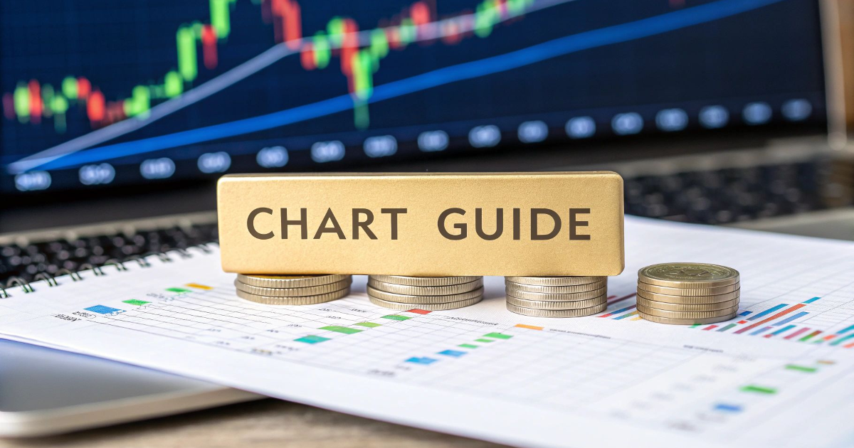 Technical Analysis For Beginners Essential Chart Guide